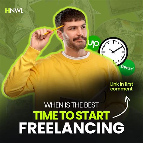 🚀 Muhammad Hassam On Linkedin Startfreelancing Freelancing Fiverr