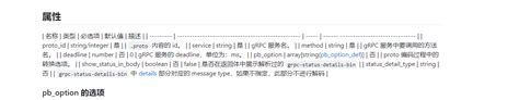Docs There Is An Error In The Grpc Transcodemd · Issue 10006