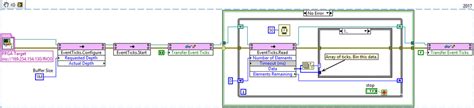 Photon Count On Labview Fpga Page 2 Ni Community National Instruments
