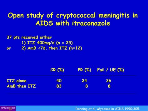 Ppt Cryptococcal Pneumonia And Meningitis Powerpoint Presentation Free Download Id 6725857