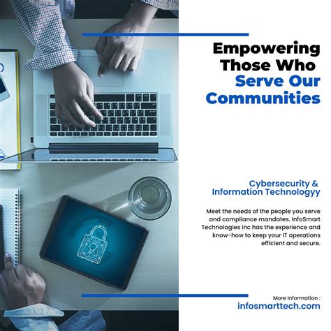 Infosmart Technologies Inc Suwanee Ga