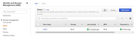 How To Backup Mongodb Database To Amazon S3 Snapshooter Tutorials