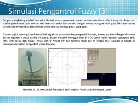 Satellite Tracking Control System Using Fuzzy Pid Controller Ppt