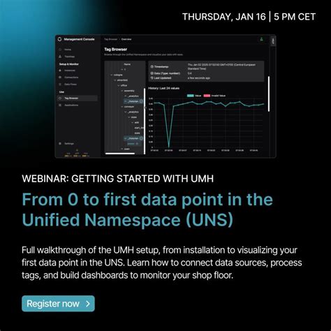 Unifiednamespace Umh Unifiednamepsace Itot Iiot Webinar United Manufacturing Hub Umh