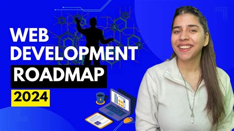 Web Development Roadmap 2024 Web Development Full Course Webdeveloper Webdevelopment