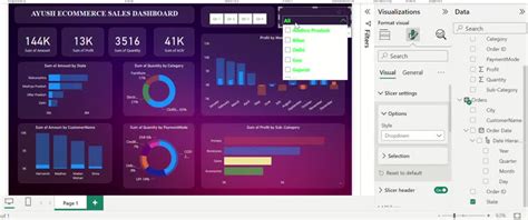 abhishek singh on linkedin powerbi dataanalytics datavisualization