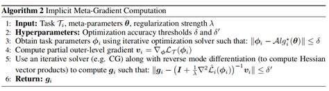 Meta Learning With Implicit Gradients Hamish的科研blog