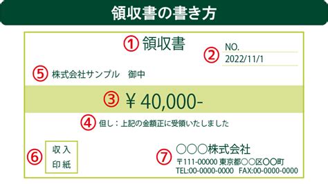 領収書書き方 JWord サーチ
