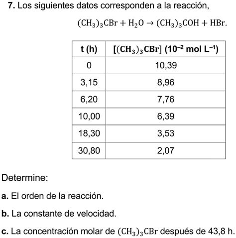 7 Los Siguientes Datos Corresponden A La Reacción Ch3 3cbr H2o Ch3 3coh Hbr T H