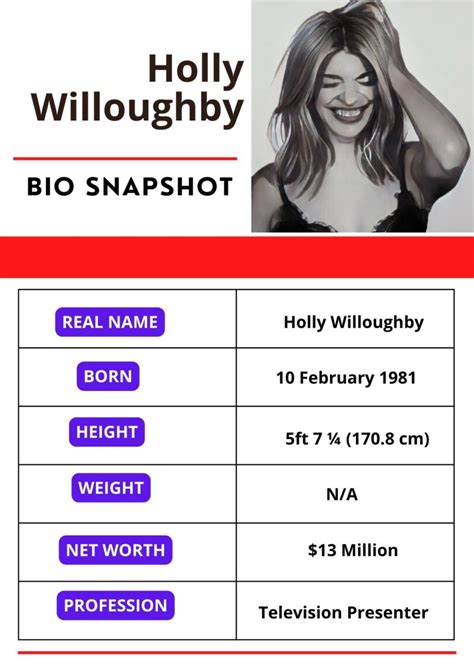 Holly Willoughby Net Worth 2024 Age Early Life Career And Personal Life