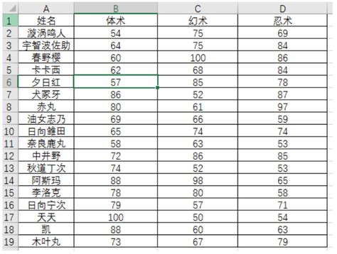 Python操作excel教程 获取excel单元格内容达内python培训