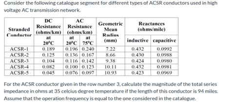 Solved Consider The Following Catalogue Segment For