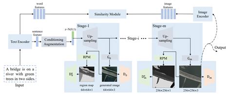 Rui Zhao Nus Homepage