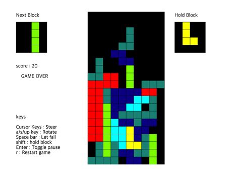 Llm Prompt Compression — Llmlingua By Wonjae Lee Medium