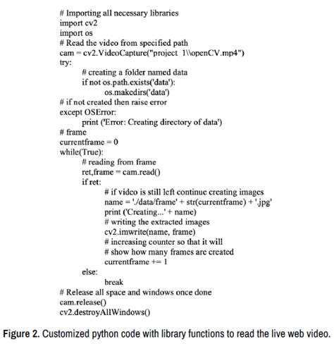 Forensic Research Customized