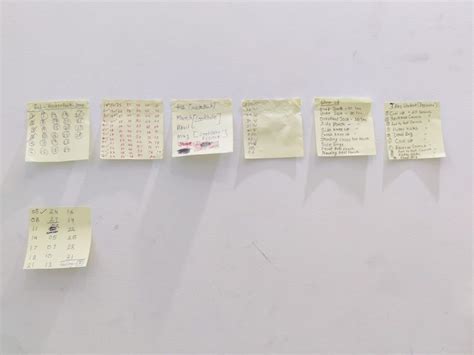 Mohammad Monis On Linkedin Gamedevelopment Psychology Money