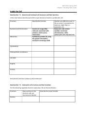 Comprehensive Guide On Chapter 7 Reading For BIOL2120 Babes Course Hero