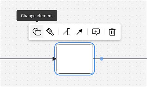 Start Modeling Faster With The New Simplified Modeling Canvas Camunda