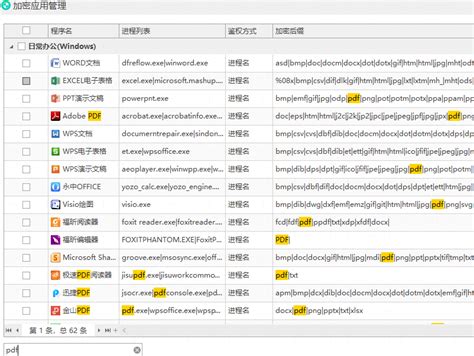 如何对pdf文件进行加密?pdf文件加密全攻略与深度解析(5个方法)qpdf 加密pdf Csdn博客 如何对pdf文件进行加密?pdf文件加密全攻略与深度解析(5个方法)qpdf 加密pdf Csdn博客