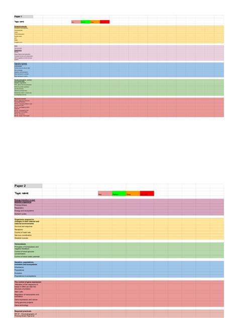 Aqa A Level Biology Viral Replication Pdf