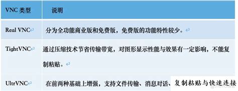 Kvm架构服务器 Kvm架构图clghxq的技术博客51cto博客