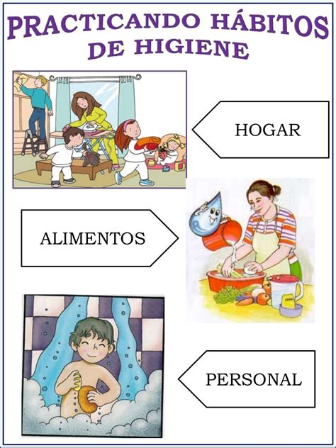 Habitos De Higiene
