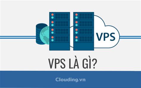 Máy Chủ ảo Vps Windows