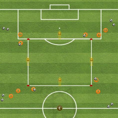 Techniquepassing Square Different Variations Of Drills Showing It One