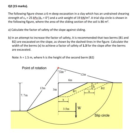 solved q2 15 marks the following figure shows a 6 m deep