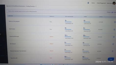 Usha Sree Dasari On Linkedin Nxtwave Ccbp Ccbpian Rahulattuluri