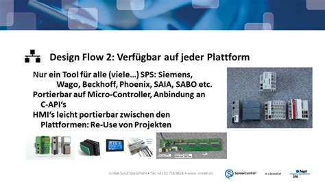 Ein Design Tool HMI Editor IniNet Solutions GmbH