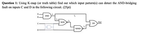Solved Question 1 Using K Map Or Truth Table Find Out Chegg Com