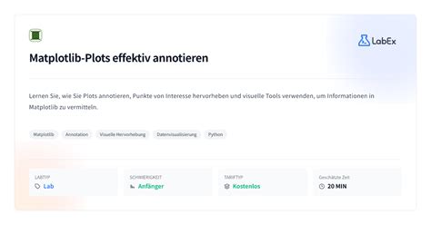 Matplotlib Plots Effektiv Annotieren Labex