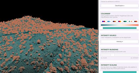Get To Know Lidar Light Detection And Ranging Point Cloud Data Active Remote Sensing Earth