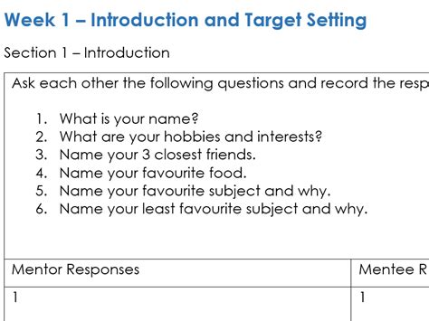 Peer Mentoring Programme Booklet Teaching Resources Peer Mentoring Programme Booklet Teaching Resources