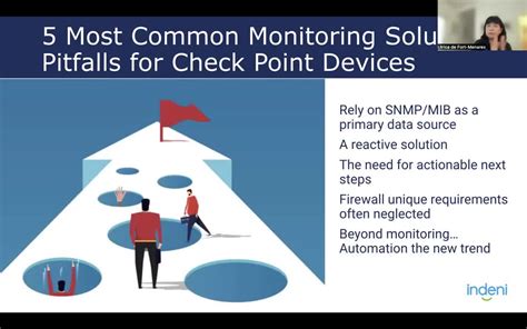 Indeni Acquired By Bluecat On Linkedin Why Traditional Firewall Monitoring Tools Fall Short