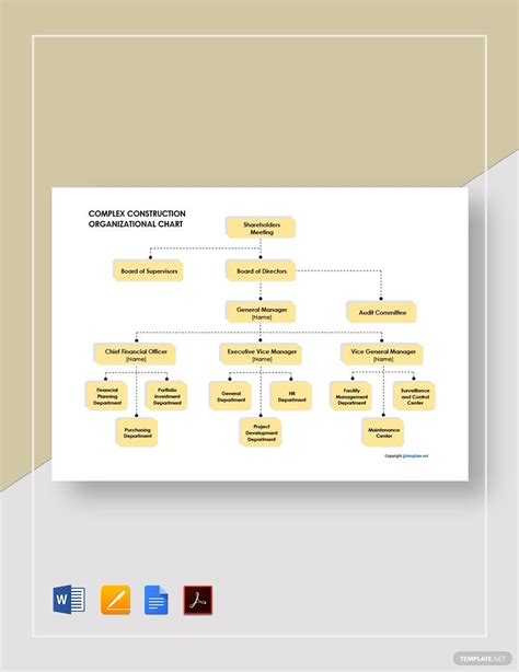 Google Docs Org Chart Template