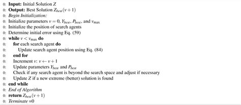 Pseudo Code Of Simplified Grey Wolf Optimizer Sgwo Download