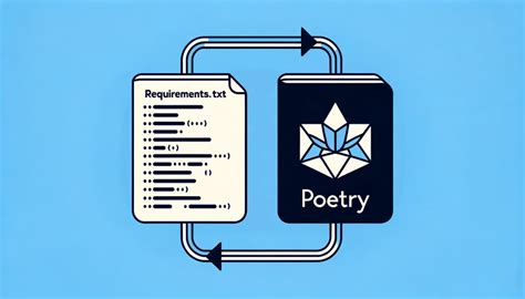How To Import Requirementstxt Into Poetry ⚡ Timonweb