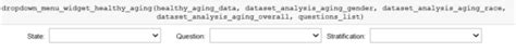 Interactive Data Analysis With Dropdown Menu Ipywidgets And Plotly In