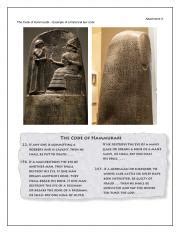 The Code Of Hammurabi Ancient Law And Justice System Course Hero