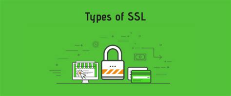 Types Of SSL Certificates Ultimate Guide To What Why How