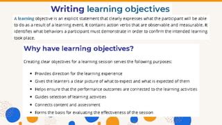 Writing Learning Objectives Pptx