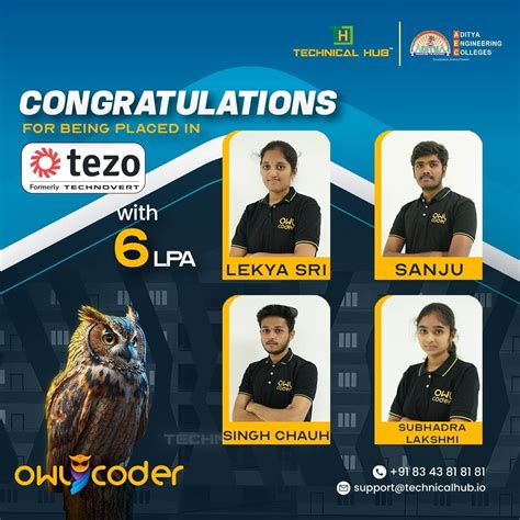 Technical Hub On Linkedin Technicalhub Technicalhubio Adityaengineeringcolleges 19 Comments