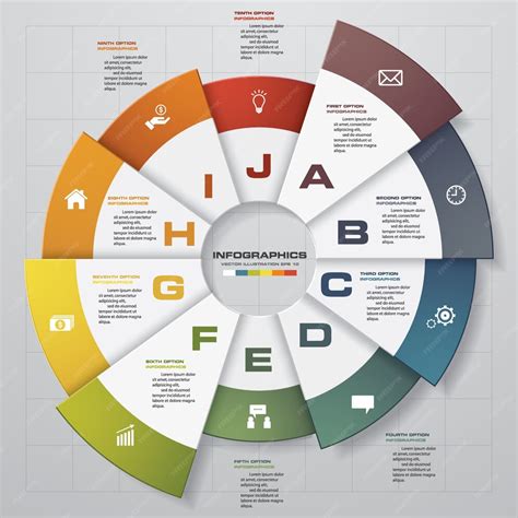 10 단계 인포 그래픽 차트 템플릿입니다 프리미엄 벡터