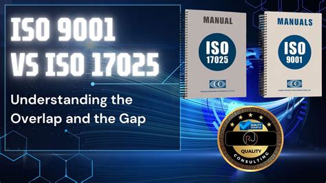 Iso 9001 Quality Policy Examples Crafting Effective Quality Statements Rj Quality Consulting