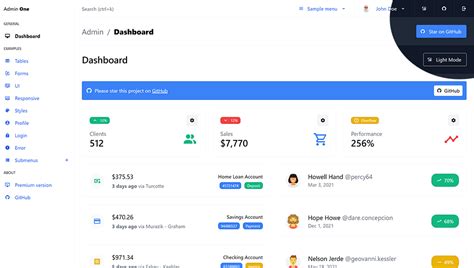Admin One Vue Js Tailwind Dashboard Template