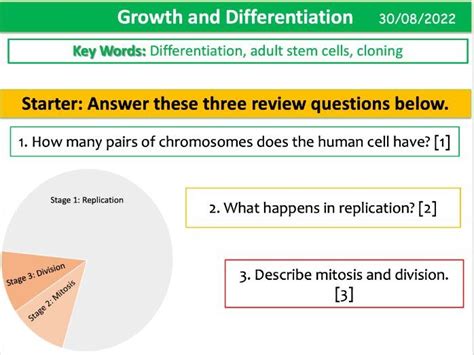 Growth And Differentiation Teaching Resources
