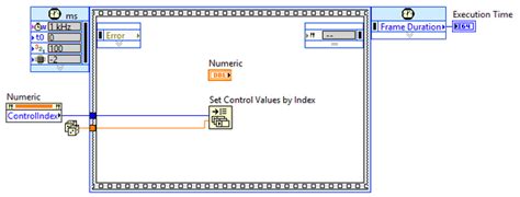 get set control values by index﻿ labview craft