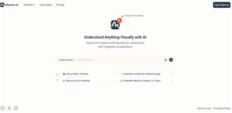 explore history interactively mylens ai timelines toolkitly
